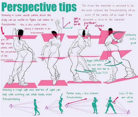 Twitter Perspective Drawing Lessons Perspective Art Digital Art Tutorial