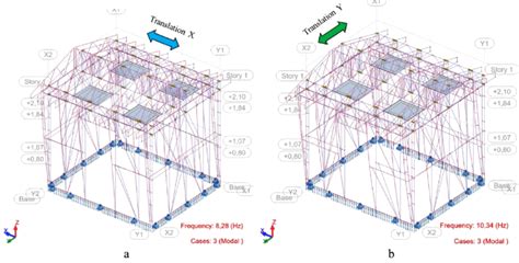 Vibration Modes Of Nonlinear Unloaded Ul Model A 1st Mode