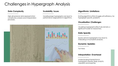 Understanding Hypergraphs A Comprehensive Guide To Advanced Graph Theory Concepts PPT PowerPoint