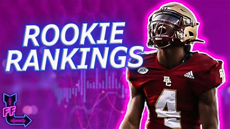 Top 10 Rookie Wide Receiver Rankings An Analytical Perspective