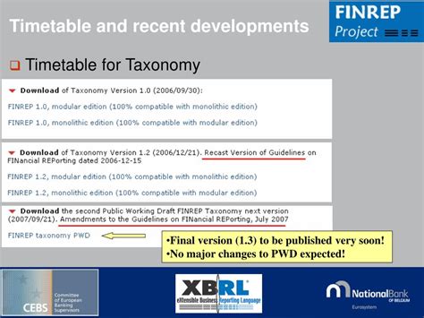 Ppt Finrep Taxonomy Status Powerpoint Presentation Free Download Id441360