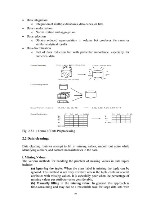 Data Mining Notes Doc Databases Computer Software And Applications
