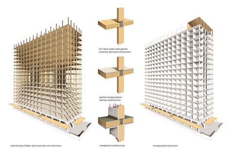 Twr Mass Timber Structure Encapsulation Building