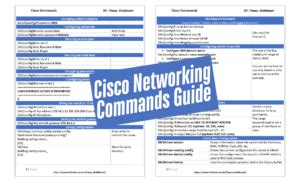 Master Cisco Networking With Our Free Commands Page PDF