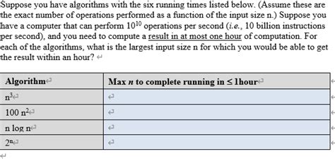 Solved Suppose You Have Algorithms With The Six Running Chegg