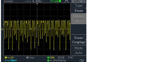 Chaos Based Encryption Of Ecg Signals Experimental Results