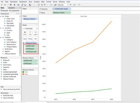 Customizing Tooltips For Each Measure Value In Multiple Measures