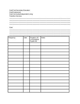 IEP Goal Data Sheet By Parker S Transition Classroom TpT