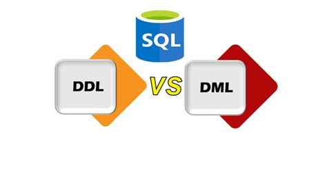 Ddl Ve Dml Nedir