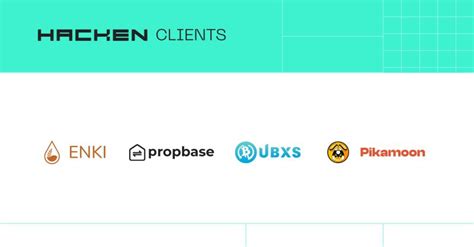 Hacken Blockchain Security Auditor On Linkedin Web3