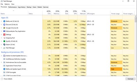 Discord App Takes Up More Memory Than Chrome Are These The End Times R Discordapp