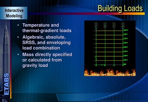 Ppt Three Dimensional Static And Dynamic Analysis And Design Of Buildings Powerpoint