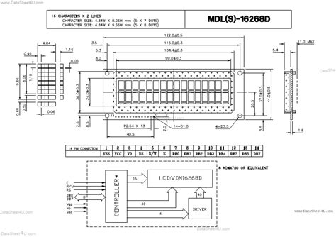 MDLS D Datasheet Equivalent Varitronix