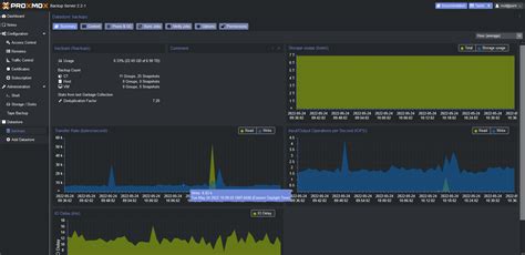 proxmox and proxmox backup server dark mode theme