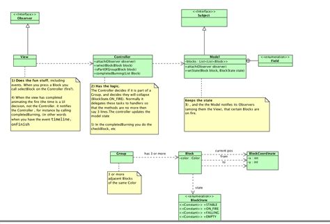 Javafx 20 Block Game Animation Code Design Stack Overflow
