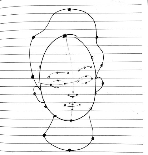 To Morph Faces I First Needed To Define The Key Points Of The Images I Used Ginput To Pick 44