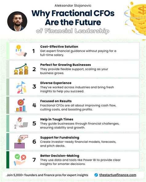 The Ultimate Financial Leadership Hack Hire The Expertise You Need