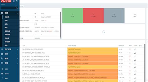 Create A Zabbix Network Monitor By Qynkwok Fiverr