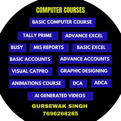 Computer Courses Youtube