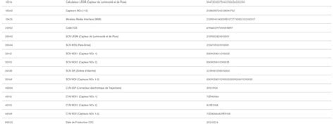 What Is Sa Vedoc Mercedes Mrdum Benz Remote Programming Coding Diagnostic Solution Garage