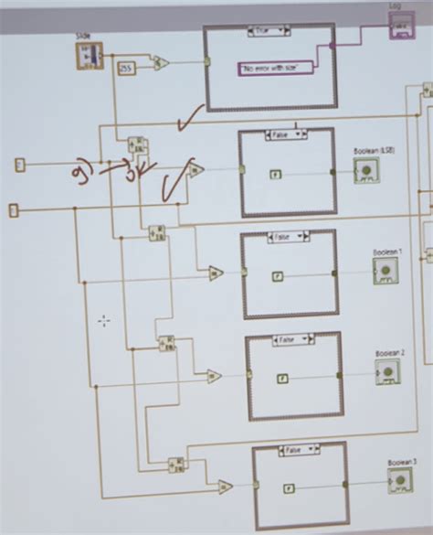 If True Return True If False Return False Rprogrammerhorror