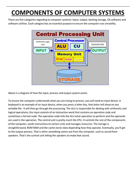 P1 Explain The Function Of Computer Hardware Components Unit 2