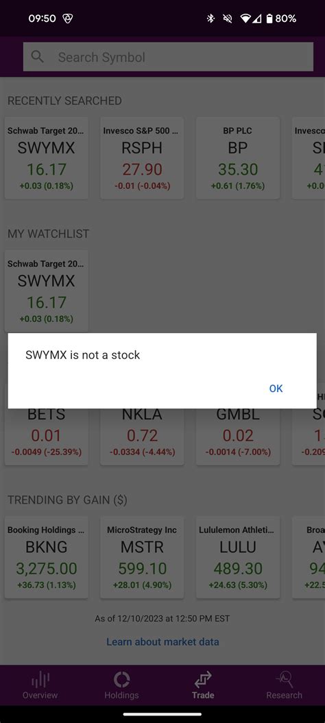 Why Am I Getting This Error I Previously Was Able To Buy Swymx At Ally Rallybank