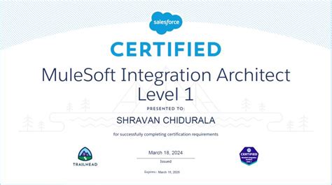 Shravan Chidurala On Linkedin Mulecertified Mulesoftarchitect Mulesoftcommunity Apisero