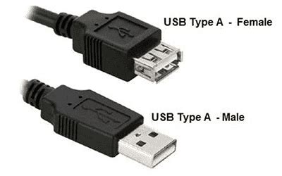 Pengertian Dan Jenis Konektor Dari Usb Siddix