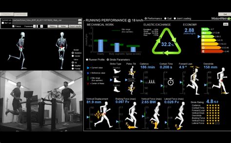 Motionmetrix 3d Running Analysis Aair Medical Exclusive Aair Medicals Pakistan Largest