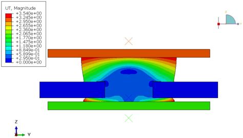 Do Fea Analysis With Abaqus And Ansys By Amoikonng Fiverr
