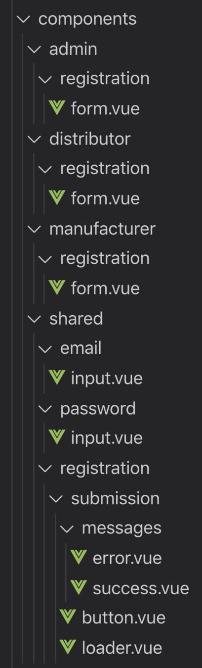 Proven Patterns For Building Vue Apps Vueconf Us 2020