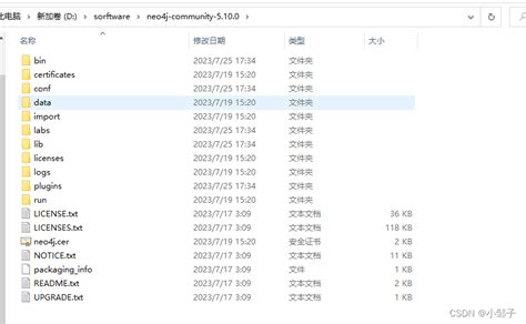 Neo4j教程 安装部署 Neo4j安装 Csdn博客