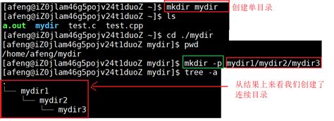 【linux】图文并茂,让你轻松掌握linux基本指令linux操作指南 Csdn博客 【linux】图文并茂,让你轻松掌握linux基本指令linux操作指南 Csdn博客