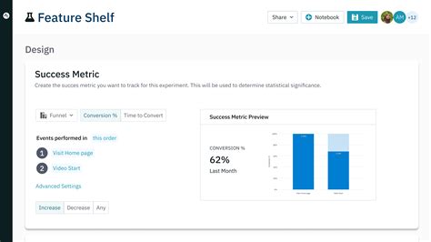 Amplitude Experiment Amplitude