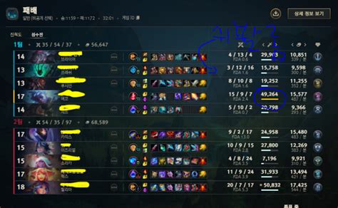 Op Gg