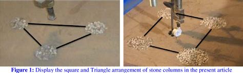 Figure 1 From Large Scale Laboratory Modeling Of The Performance Of The