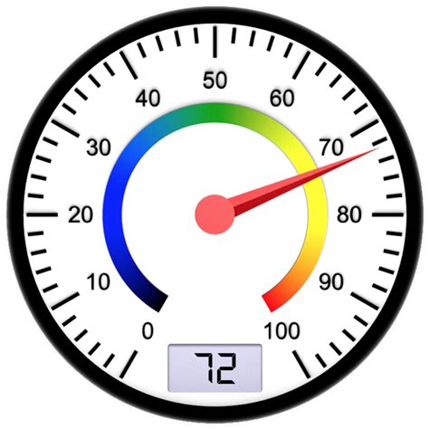 Studio Belisama - About Actimeter