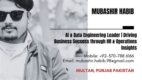 Mubashir Habib On Linkedin Hr Tech Automation Ai