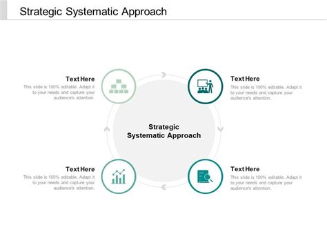 Strategic Systematic Approach Ppt Powerpoint Presentation Slides Deck Cpb Presentation