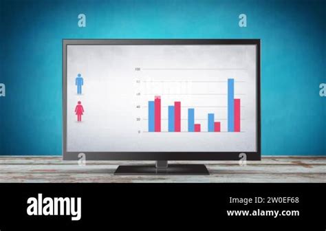 Digital Animation Of A Television With A Bar Graph On Its Screen
