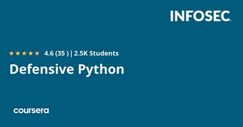 Defensive Python Coursera