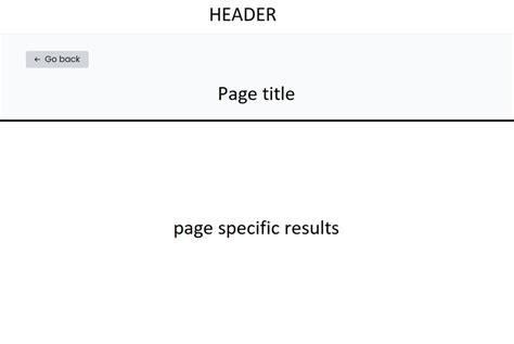 Javascript React Router Dom V6 Go Back Only Within Application Stack Overflow