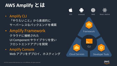 スタートアップが AWS Amplify を使うべき つの理由 AWS Startup ブログ