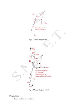 Lab Manual Psd V Sem Experiment No 6 PDF