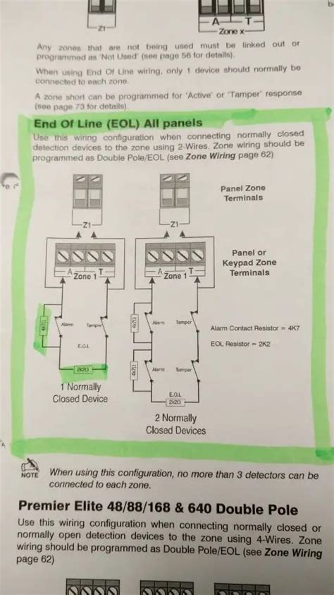 Texecom Panel Wiring Diagram