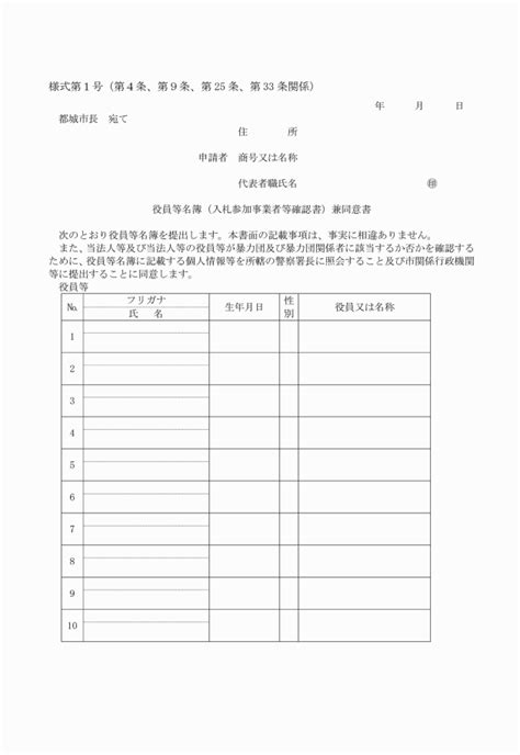 都城市暴力団排除条例施行規則