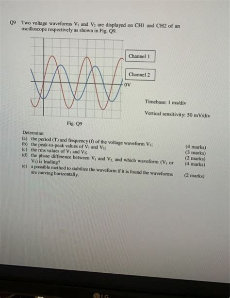 Solved 09 Two Voltage Waveforms Vi And V2 Are Displayed On Chegg Com