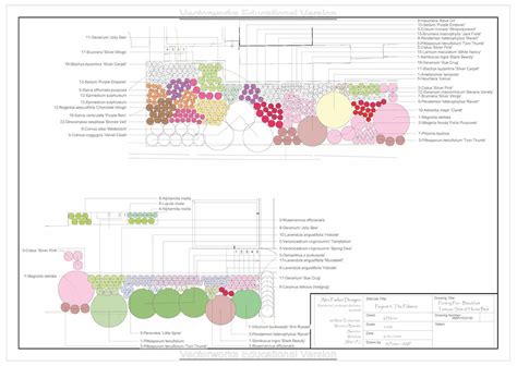 Vectorworks Tutorials Demystifying Cad For Landscape And Garden Designers