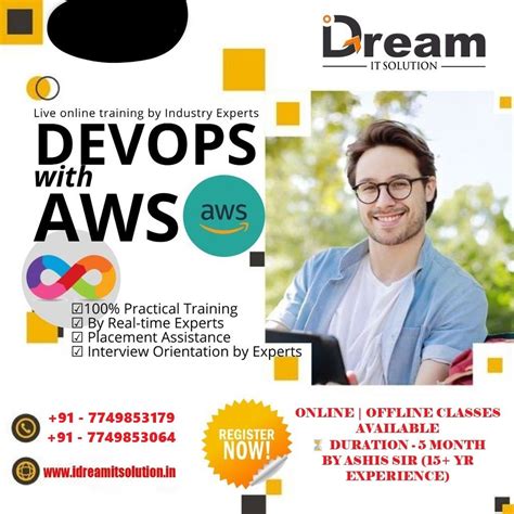 I Dream It Solution On Linkedin Devops Devops Coaching Devopsengineer Devopstraining